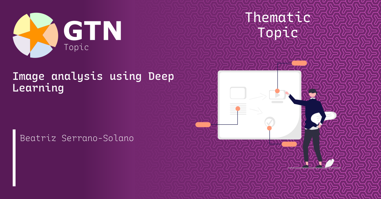 Image analysis using Deep Learning / Tutorial List