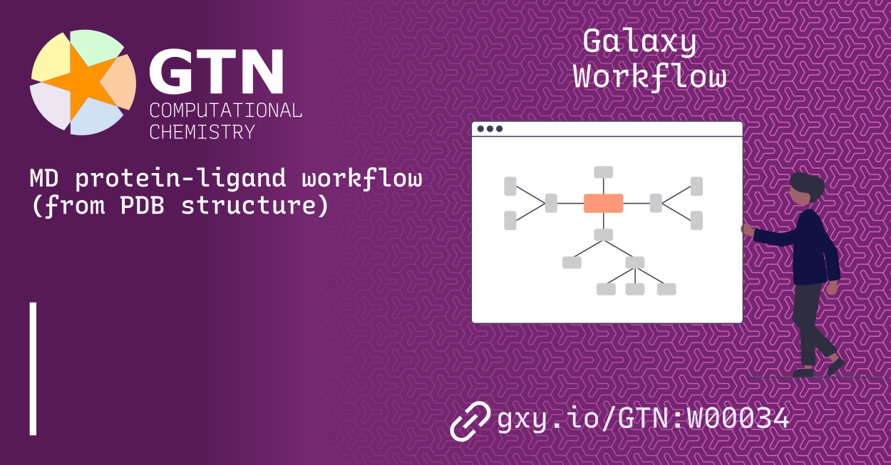 MD protein-ligand workflow (from PDB structure) / High Throughput Molecular Dynamics and ...