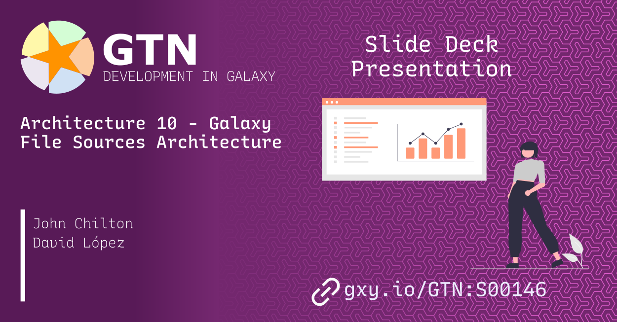Architecture 10 - Galaxy File Sources Architecture