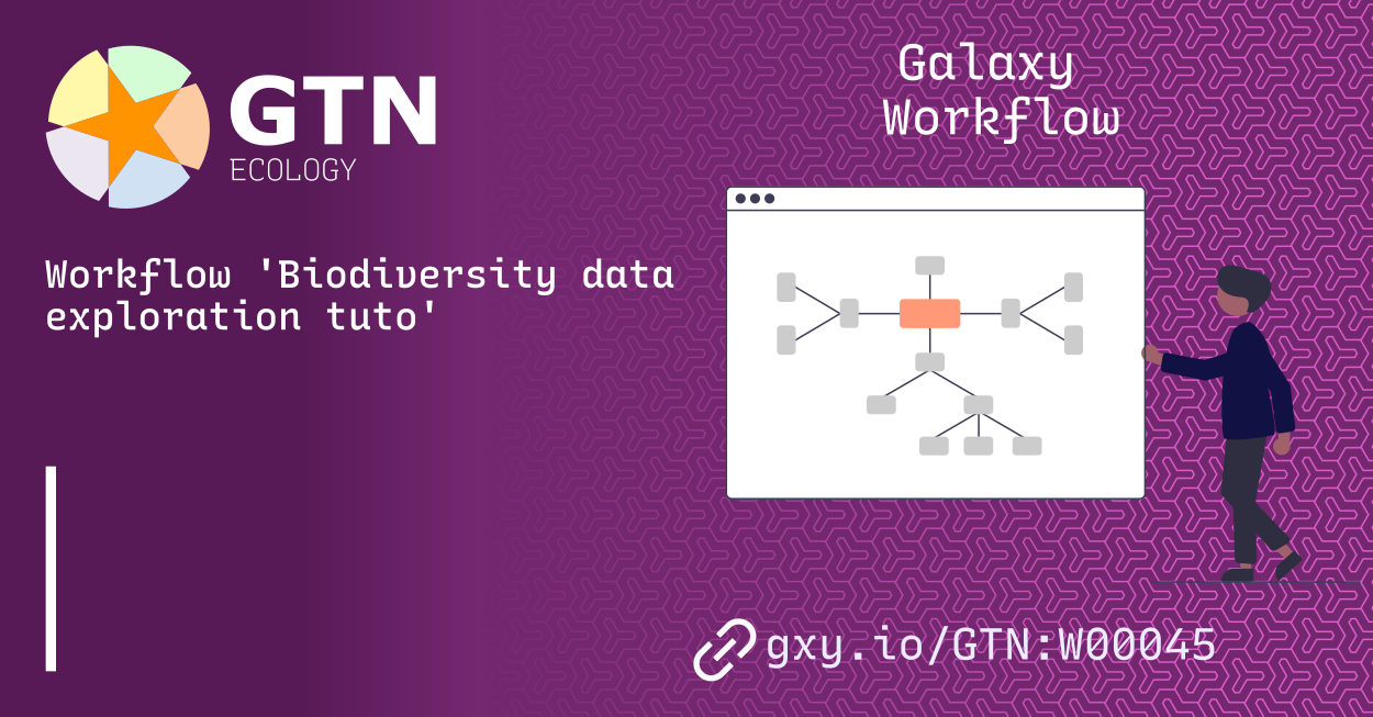 Workflow Biodiversity Data Exploration Tuto Biodiversity Data