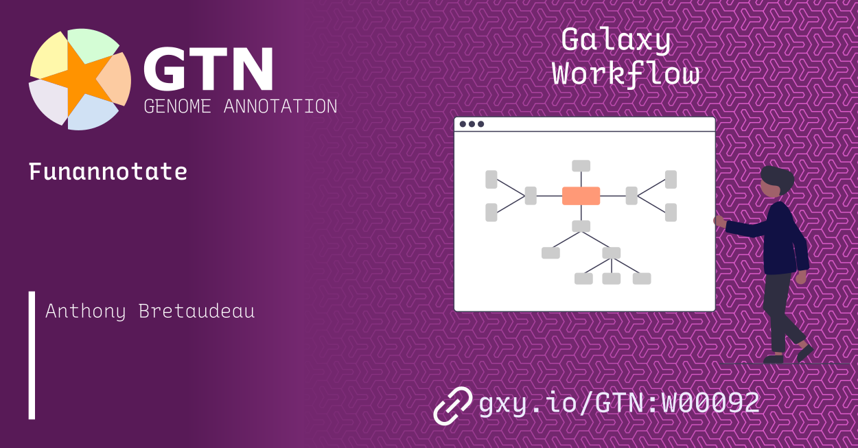 Funannotate / Genome annotation with Funannotate / Genome Annotation