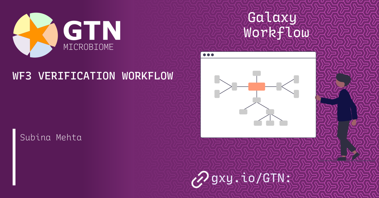 WF3_VERIFICATION_WORKFLOW / Clinical Metaproteomics 3: Verification / Microbiome