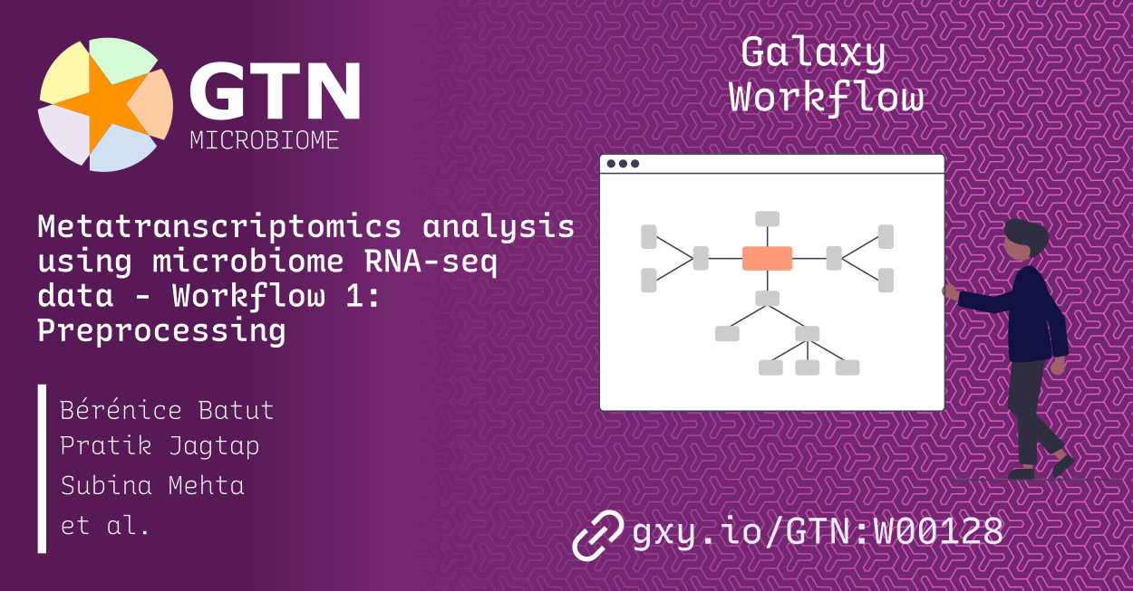 Metatranscriptomics Analysis Using Microbiome Rna Seq Data Workflow 1 Preprocessing