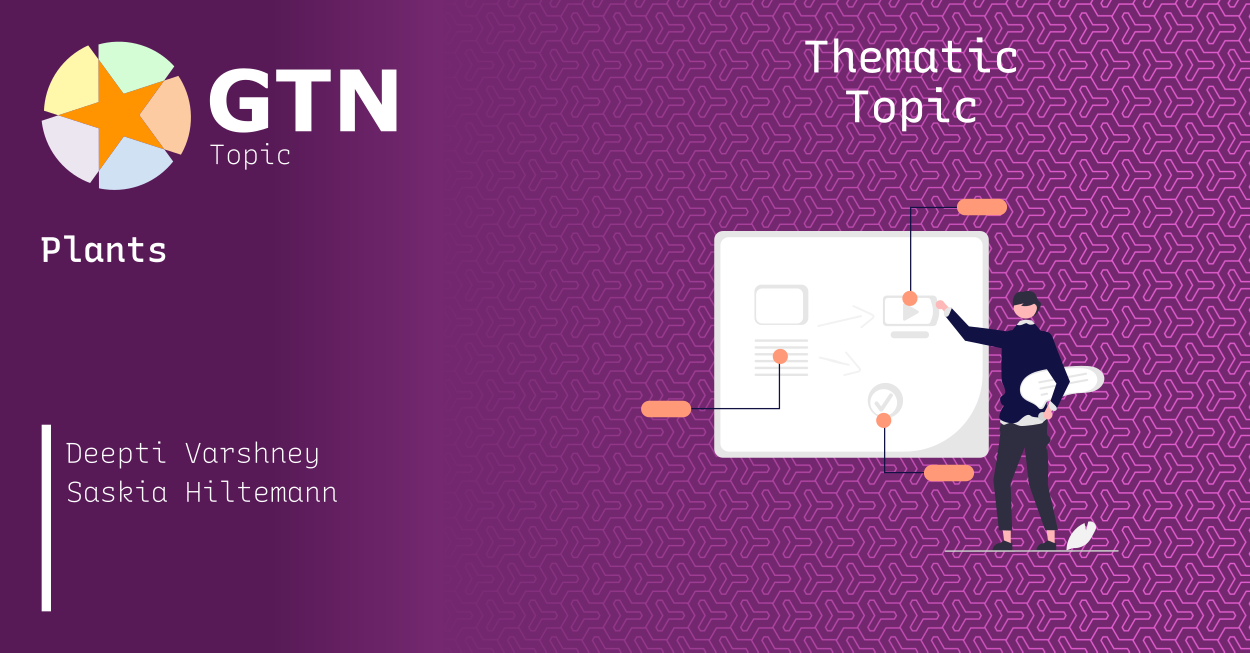 Plants / Tutorial List