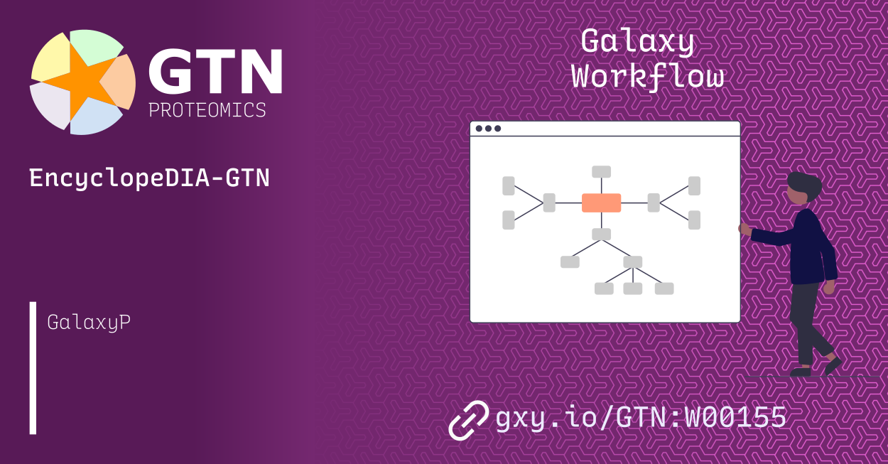 EncyclopeDIA-GTN / EncyclopeDIA / Proteomics