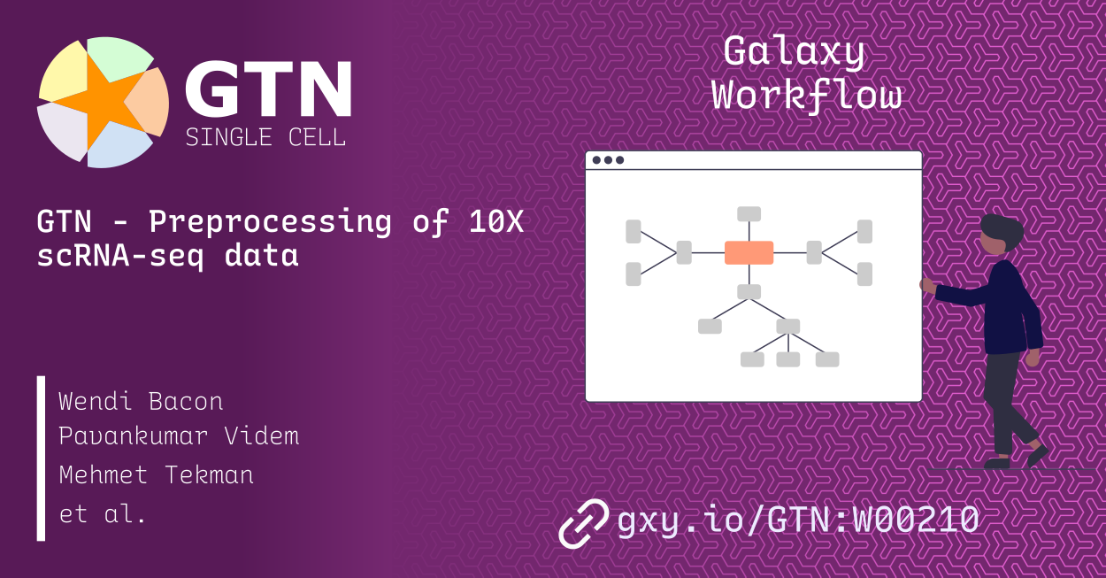 GTN - Preprocessing of 10X scRNA-seq data / Pre-processing of 10X ... GTN - Preprocessing of 10X scRNA-seq data / Pre-processing of 10X ...