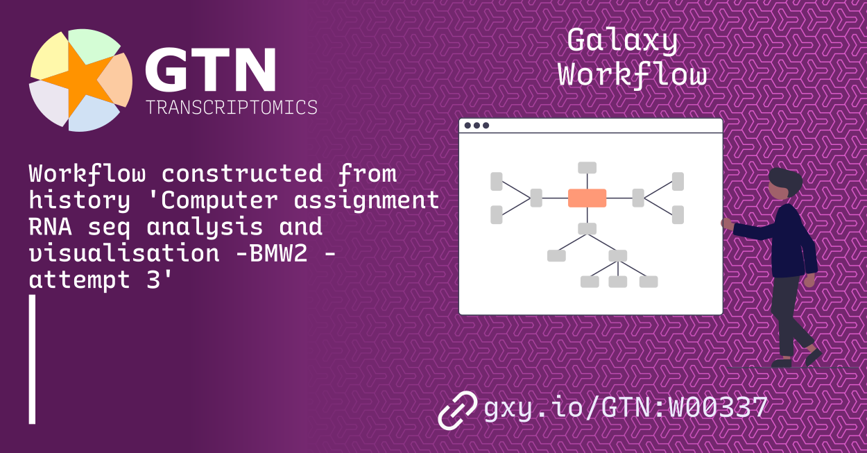 Workflow Constructed From History Computer Assignment Rna Seq Analysis